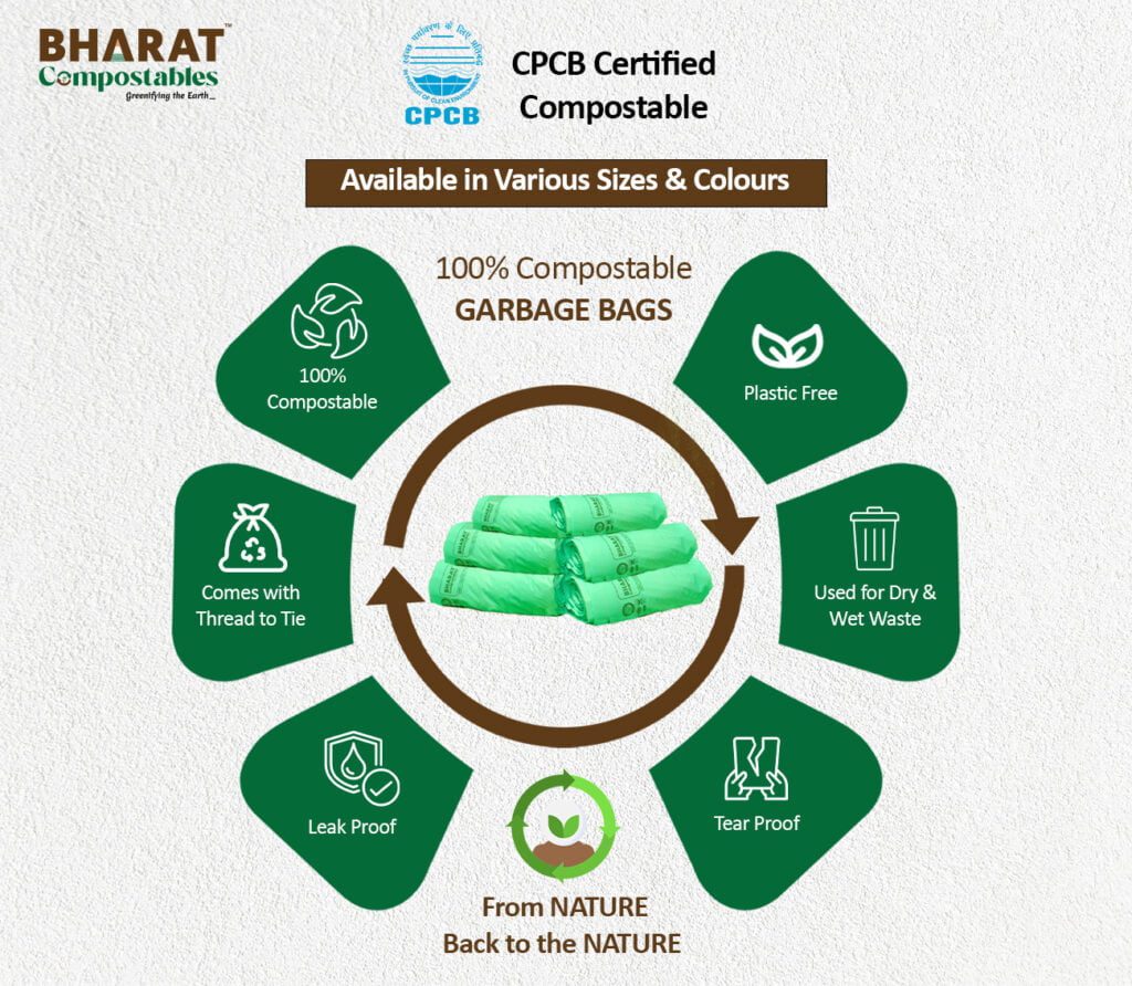 Compostable Garbage Bags - Bharat Compostables