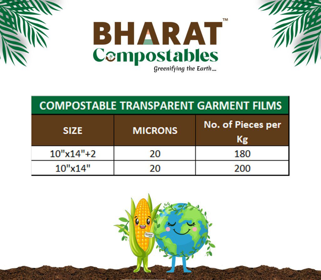 Compostable Transparent Garment Films - Bharat Compostables