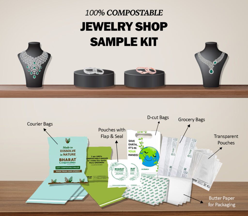 Compostable Jewelry Sample Kit - Bharat Compostables